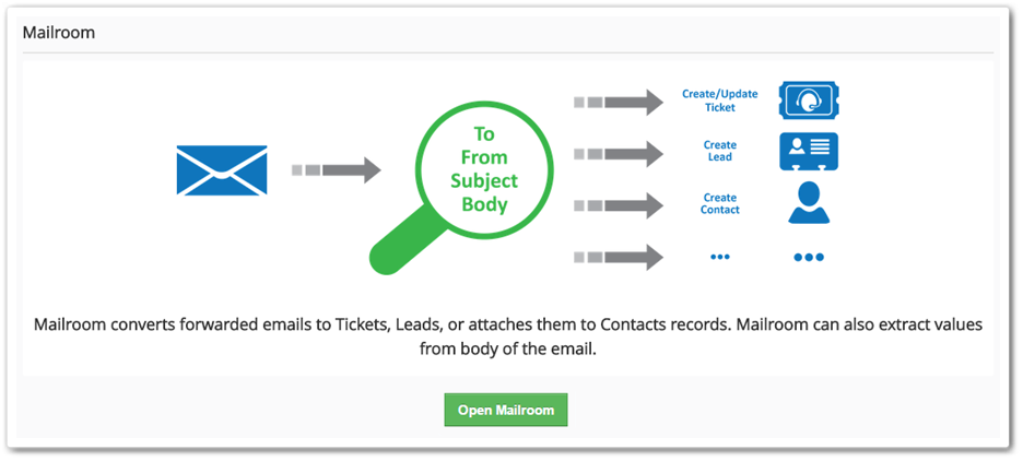 Automate email, call, and social data processing, so you can focus on ...