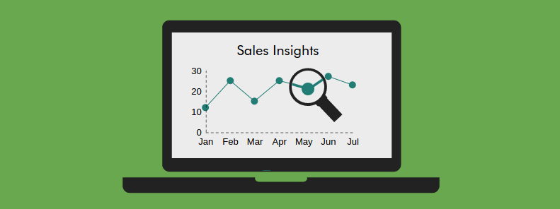 Vtiger CRM Blog » Vtiger’s Sales Insights: visualize your sales funnel ...