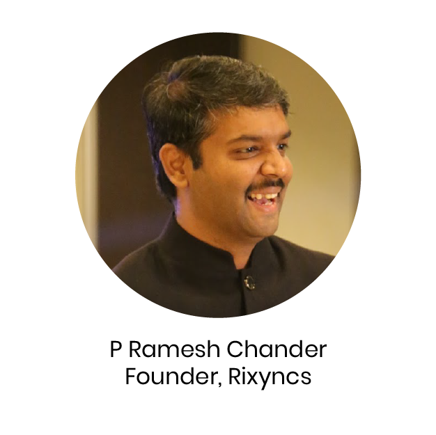 Wawasan dari 'Tiga Pilar Hubungan Pelanggan' - Vtiger CRM Blog