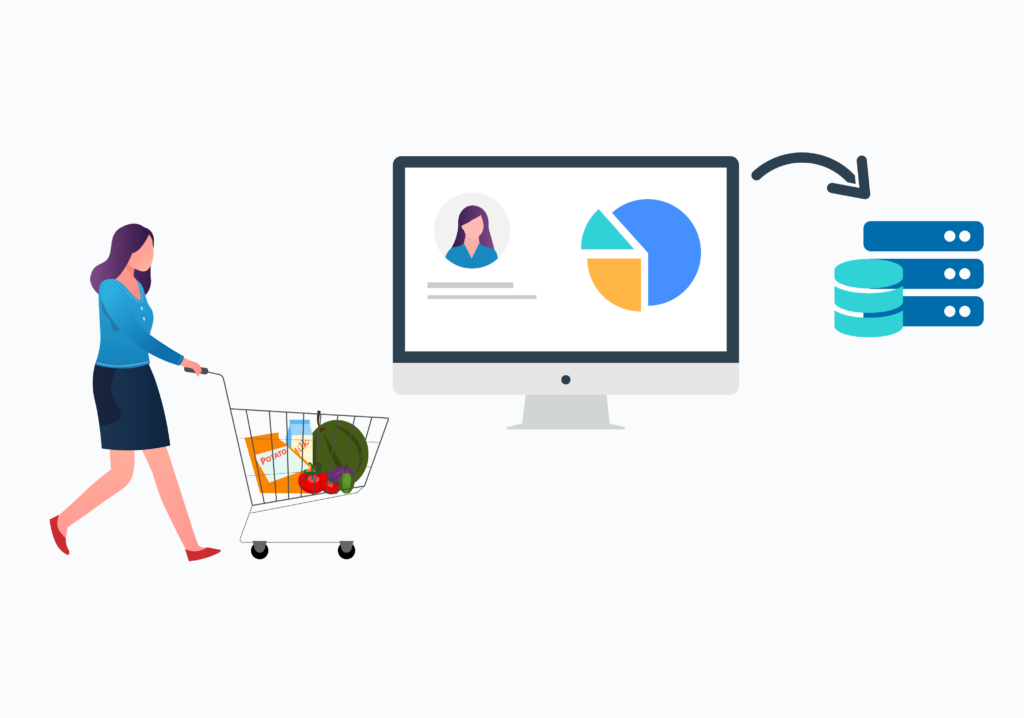 Why Do Retail Industries Need CRM? - Vtiger CRM Blog