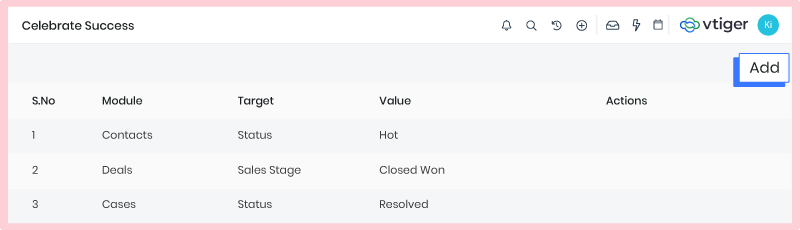 Celebrate your achievements - add confetti to your announcements in the ...