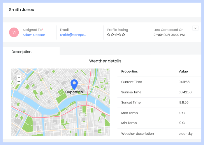 Vtiger Crm Blog A World Of Possibilities Use Vtap Api Designer And Connect With External Apps