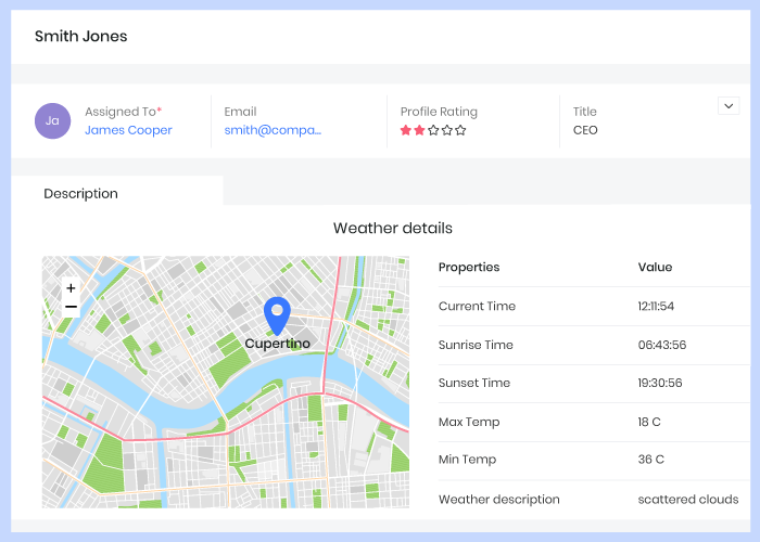 Vtiger Crm Blog A World Of Possibilities Use Vtap Api Designer And Connect With External Apps