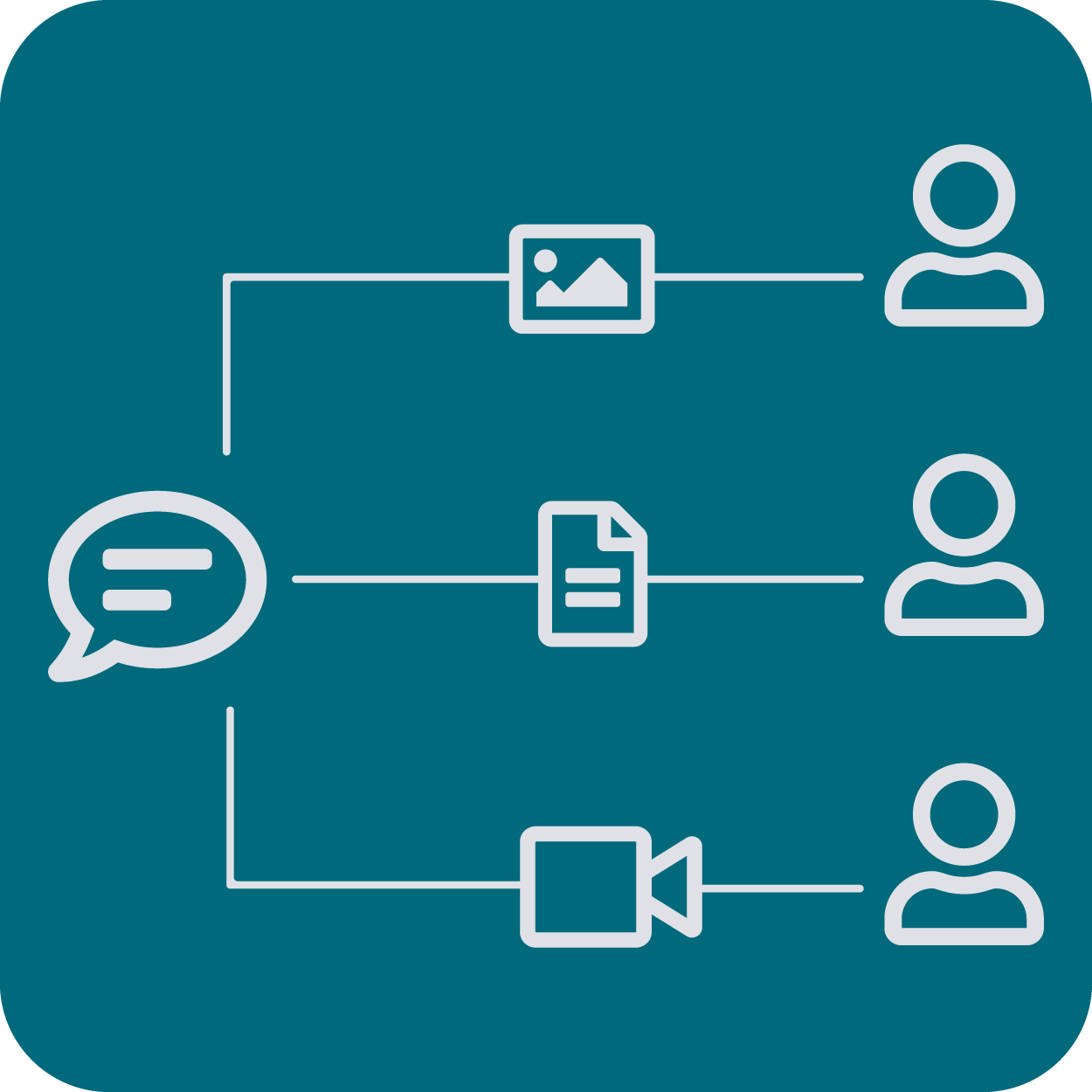 Vtiger CRM Blog » Zes voordelen van het integreren van Vtiger CRM met ...