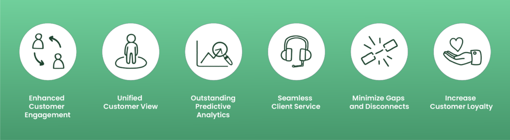 Vtiger CRM Blog » 6 Benefits of Using Vtiger One View