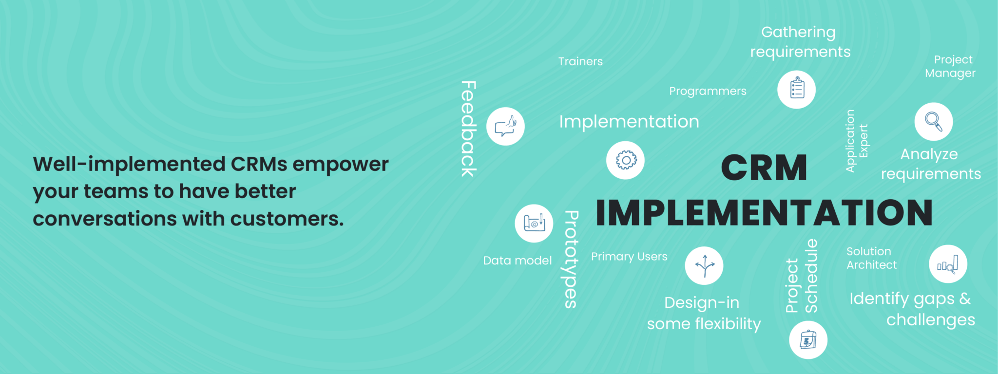 Keys to a successful CRM implementation - Requirements, Roles, and ...