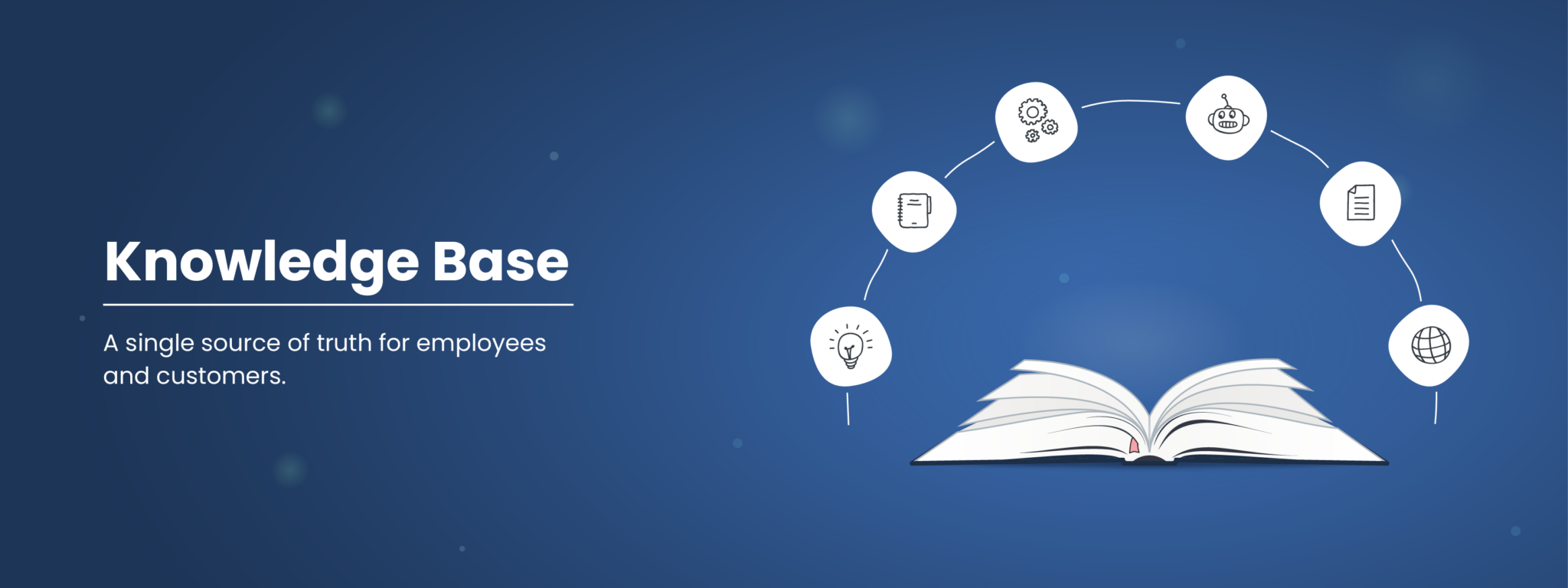 Knowledge Base, a repository of information to provide an enriching ...