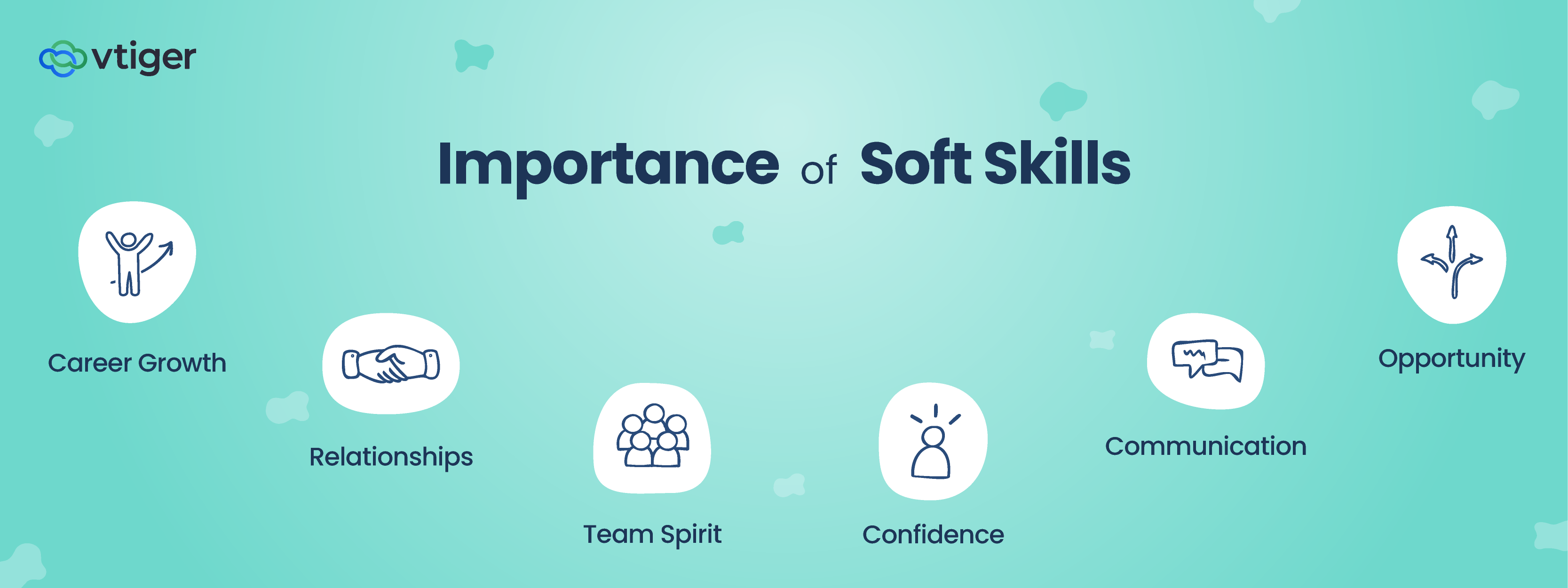 Importance Of Soft Skills Importance Of Soft Skills