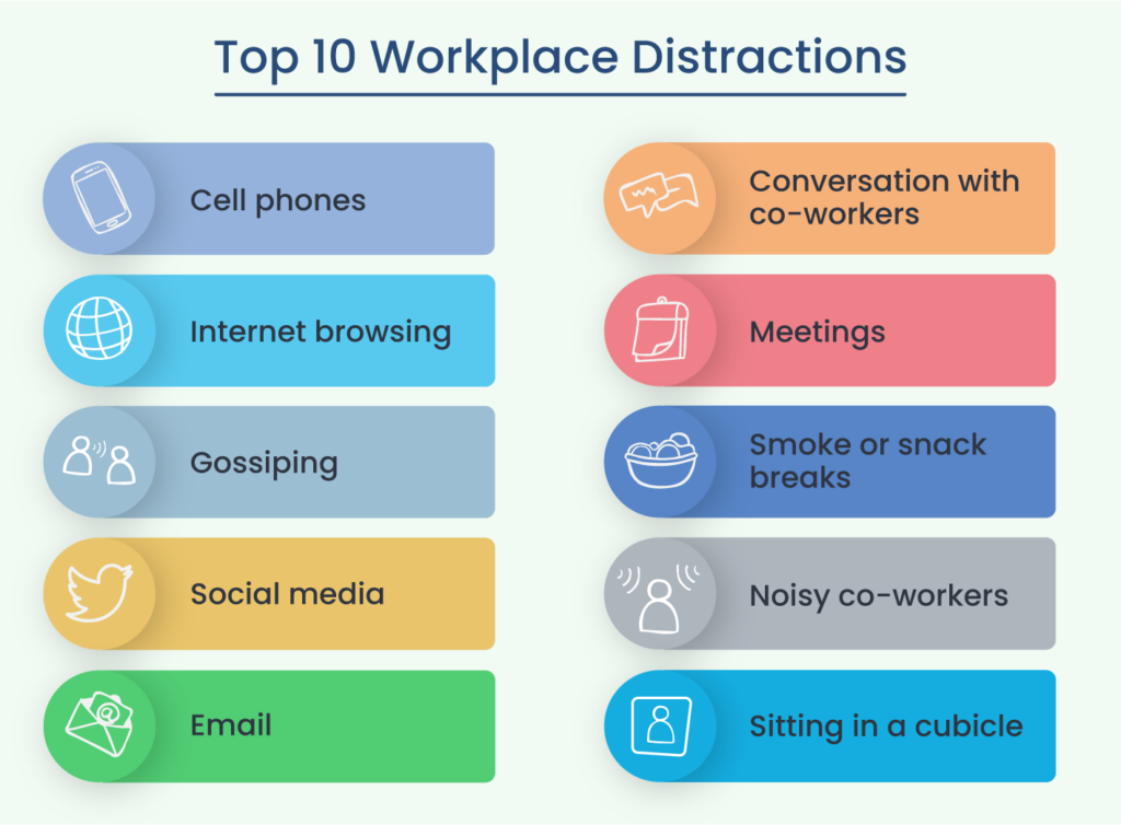 Use the Pomodoro Technique to Increase Efficiency & Productivity ...