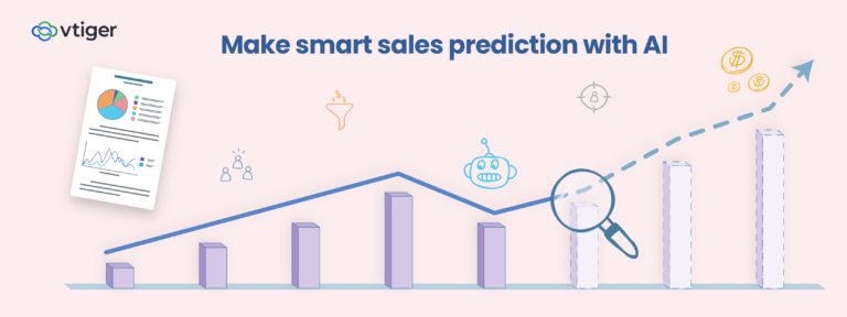 Leverage AI to Boost Sales Forecast Accuracy - Vtiger CRM Blog