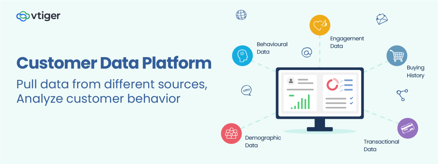 Tren CRM 2023: Platform Data Pelanggan - Vtiger CRM Blog