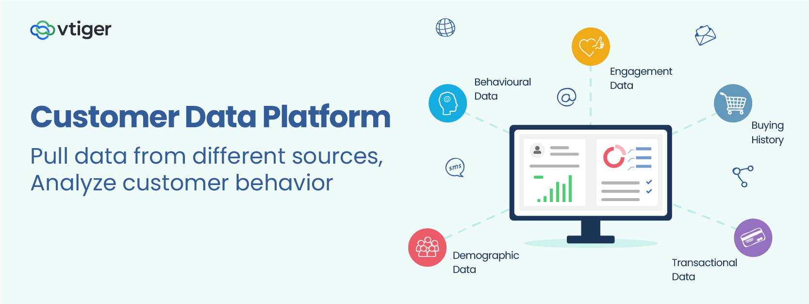 Vtiger CRM Blog » CRM Trends of 2023: Customer Data Platform – CRM News ... Vtiger CRM Blog » CRM Trends of 2023: Customer Data Platform – CRM News ...