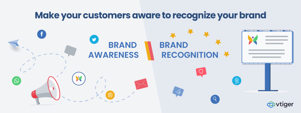 Brand Awareness Vs Brand Recognition Vtiger CRM Blog brand-awareness-vs-brand-recognition-vtiger-crm-blog