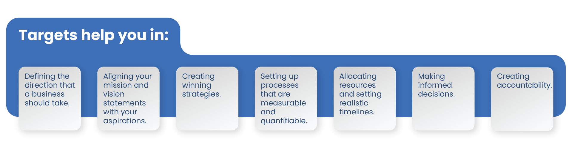 Use Vtiger Targets Add-on to Set Goals & Meet Business Success - Vtiger ...
