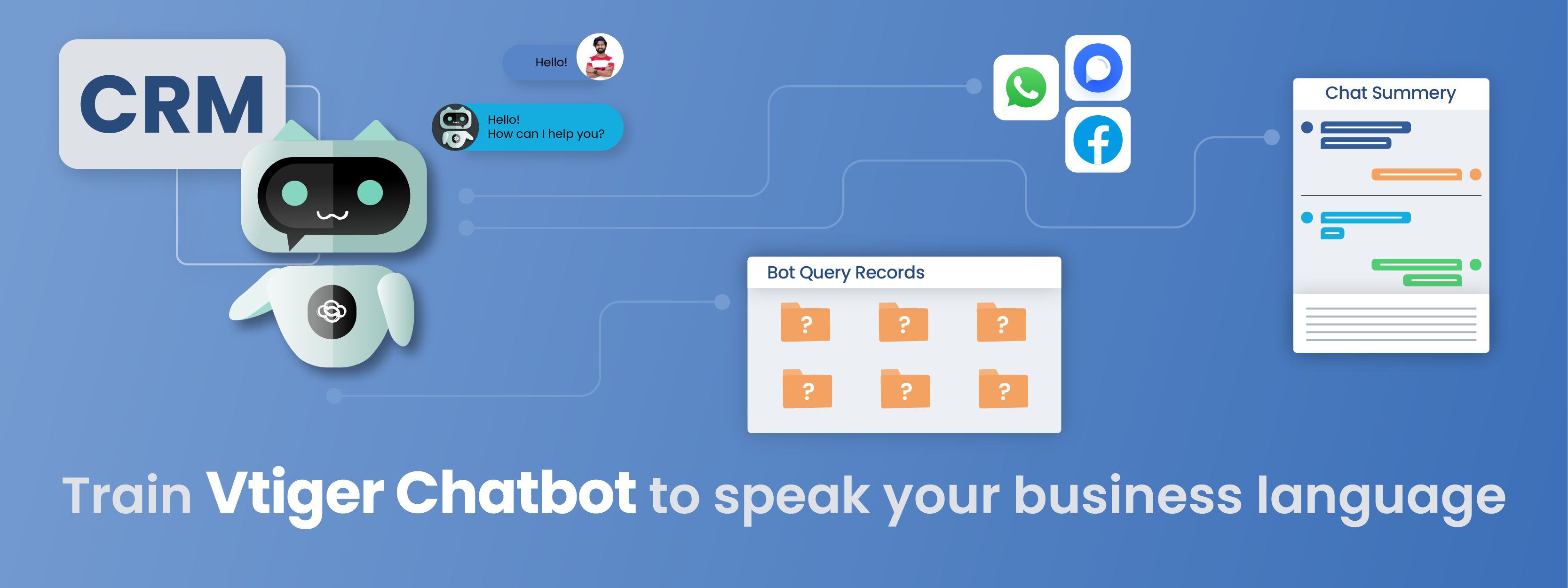 Maximize Conversations By Fine Tuning Vtiger Chatbot With Your Business Data Vtiger Crm Blog