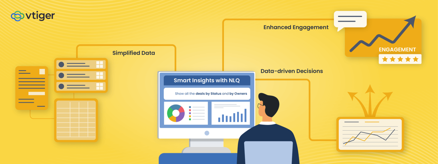 Vtiger CRM Blog - Latest CRM Topics, Tips, Insights and Updates