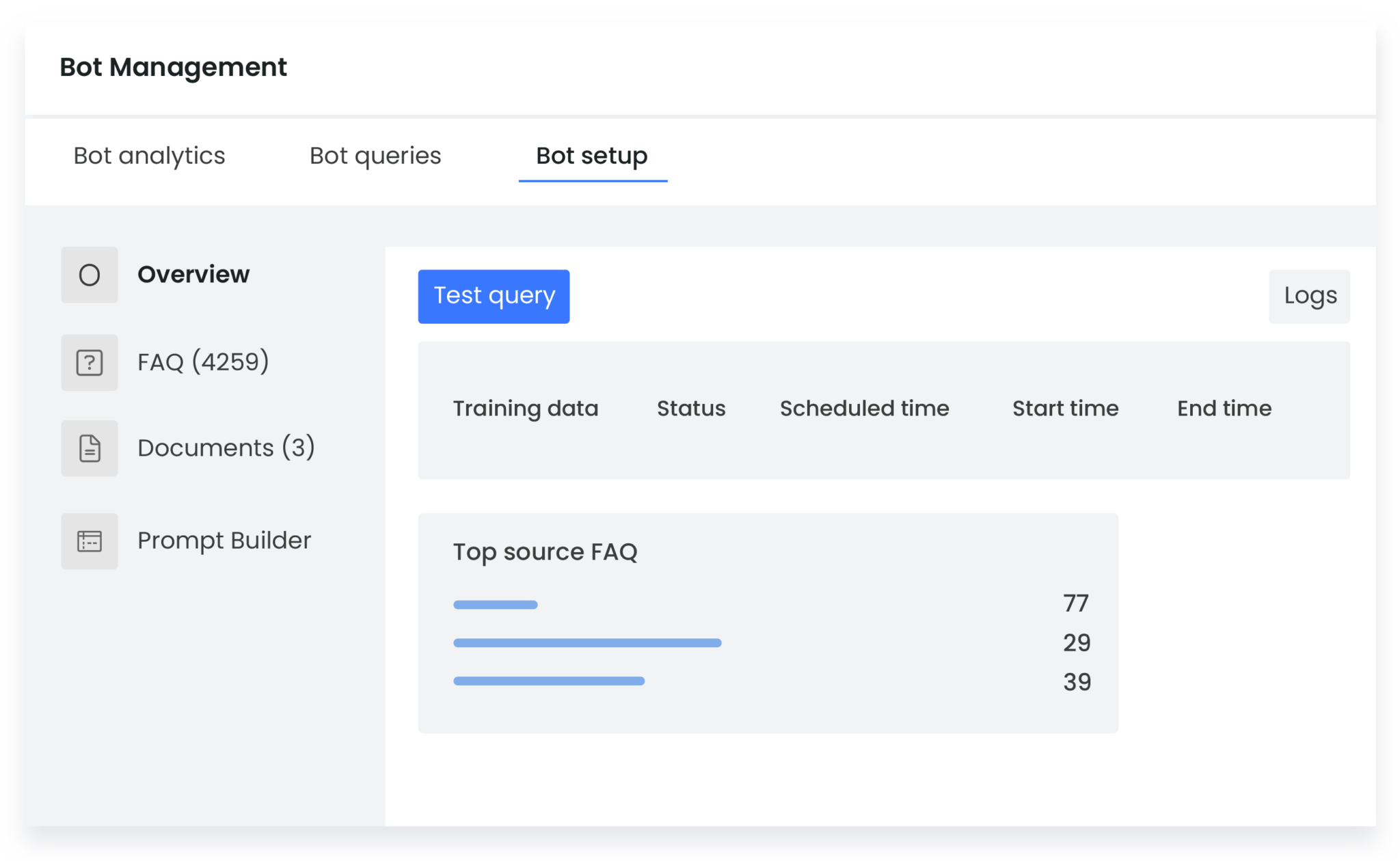 Optimize Bot Performance and Elevate Customer Experience with a Unified Platform - Vtiger CRM Blog