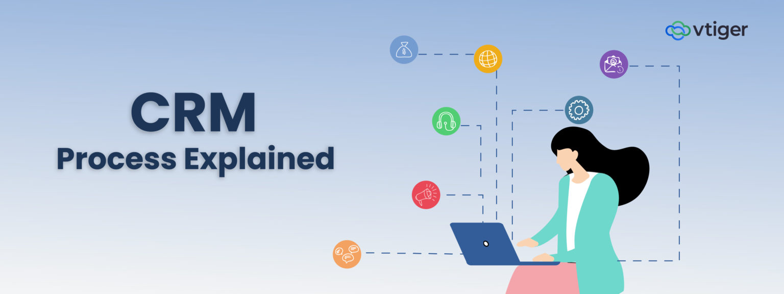 What is the CRM Process - Key Steps and Benefits | Vtiger