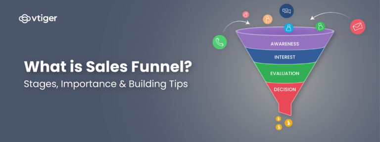 Apa itu Sales Funnel - Tahapan, Pentingnya & Tips Membangunnya
