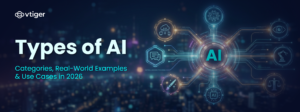 10 types clés d'IA expliqués – Exemples et cas d'utilisation en 2026 ...